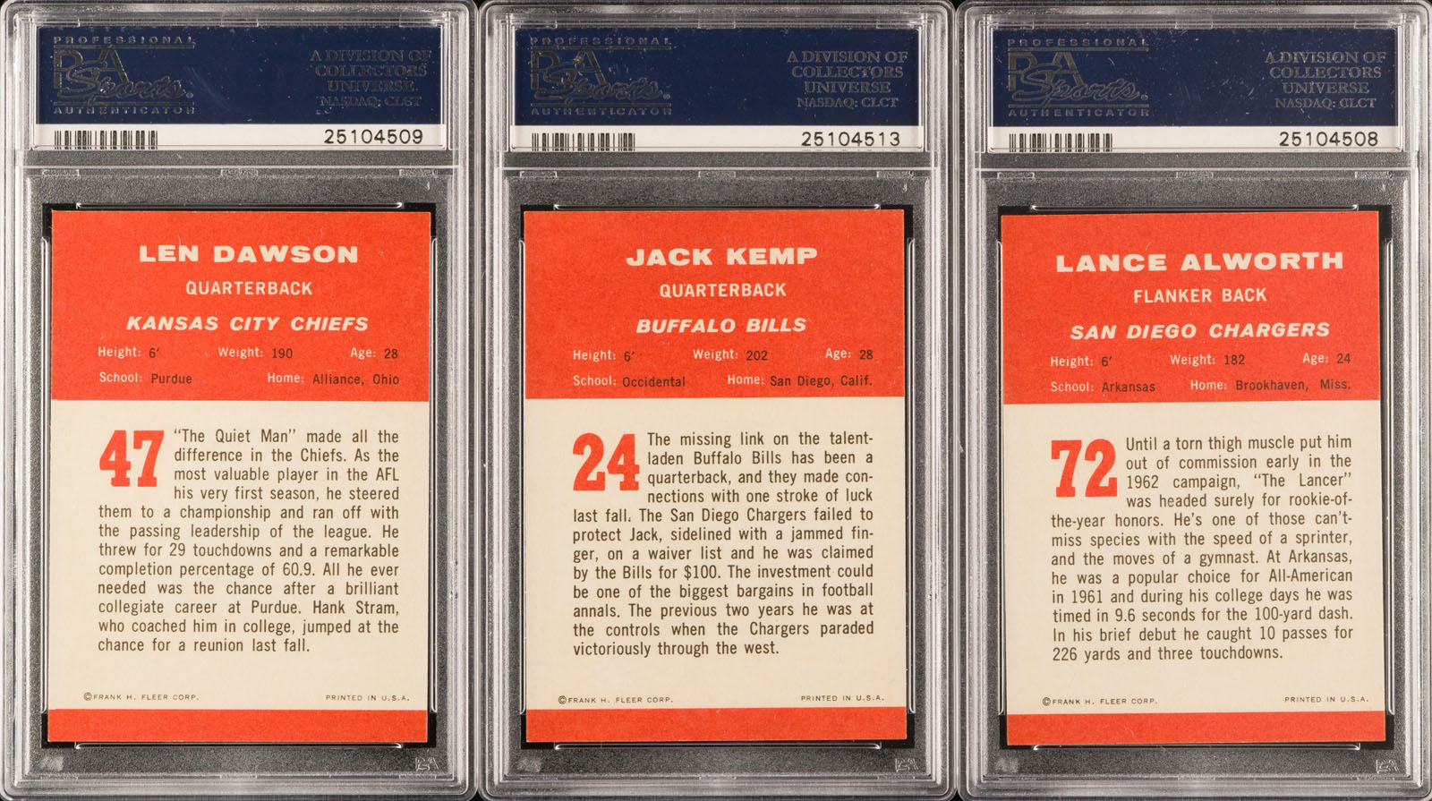 1963 Fleer Football Complete Set (89) Including Checklist | REA Archive