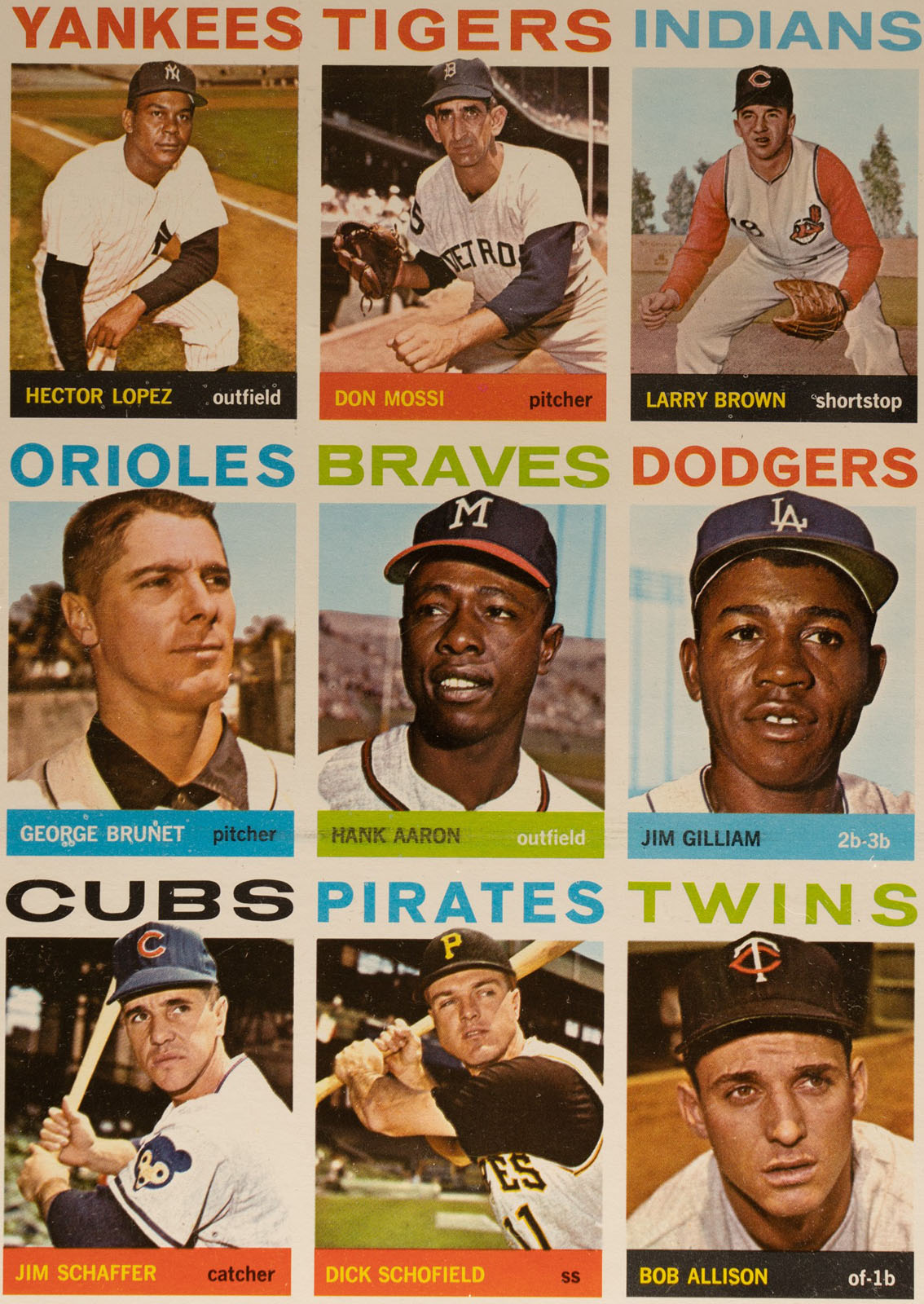 1964 Topps Uncut Proof Sheet (132 cards) Including "A.L. Bombers" with ...