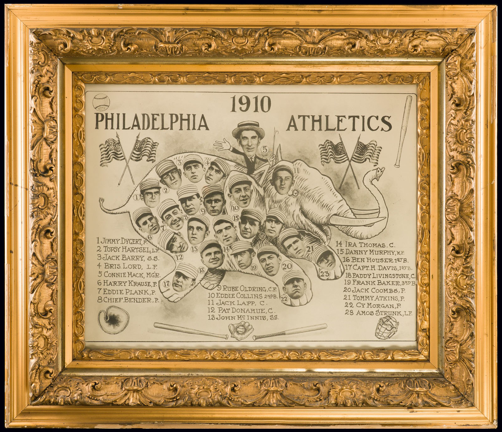 1910 Philadelphia Athletics Large-Format Composite Display - From Jack ...