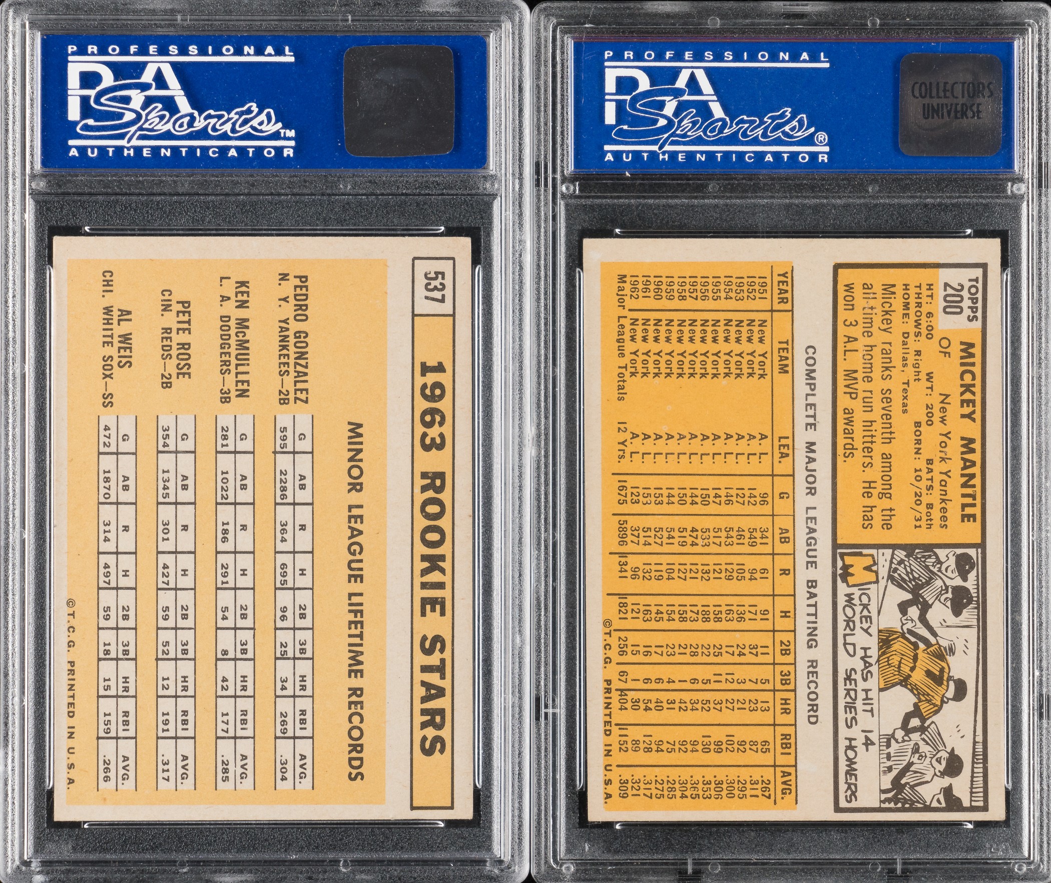 1963 Topps Complete Set (576) Including #537 Pete Rose Rookie PSA EX-MT ...