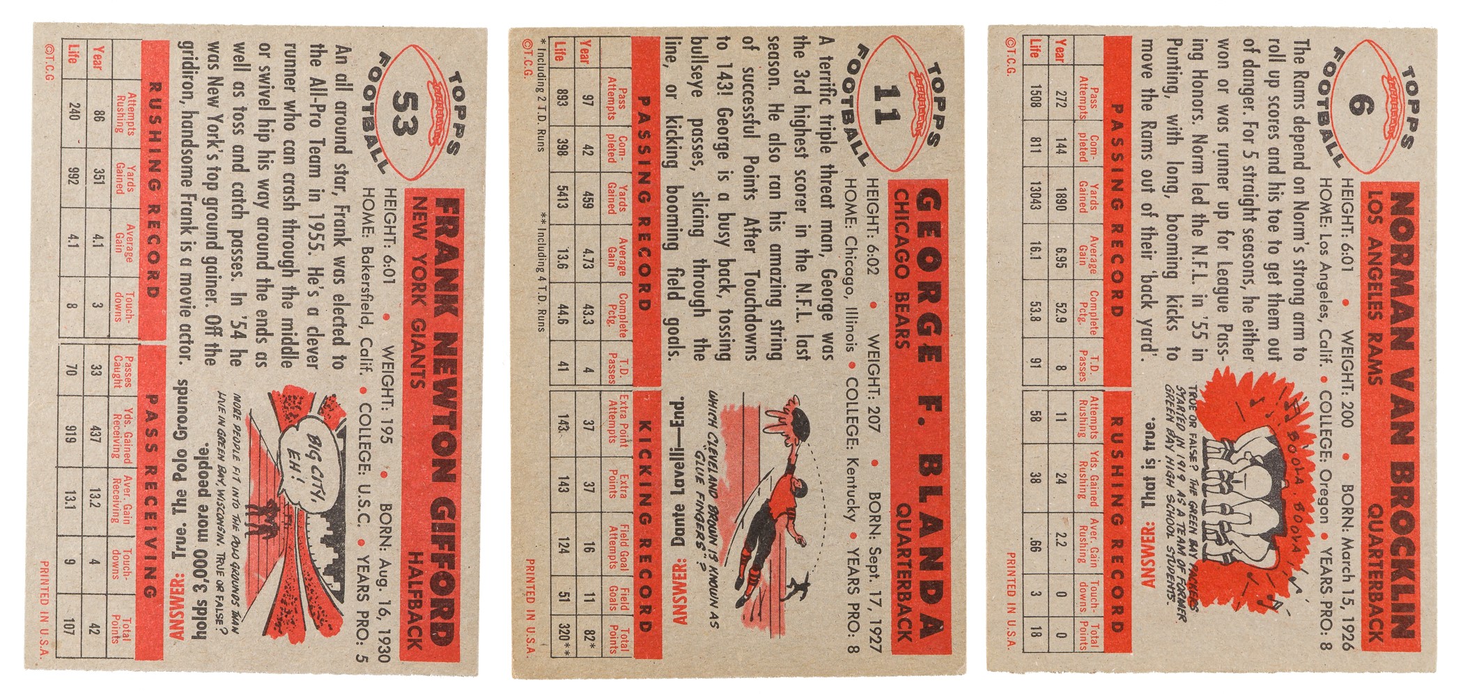 1956 Topps Football Complete Set (120 Plus Checklist) | REA Archive