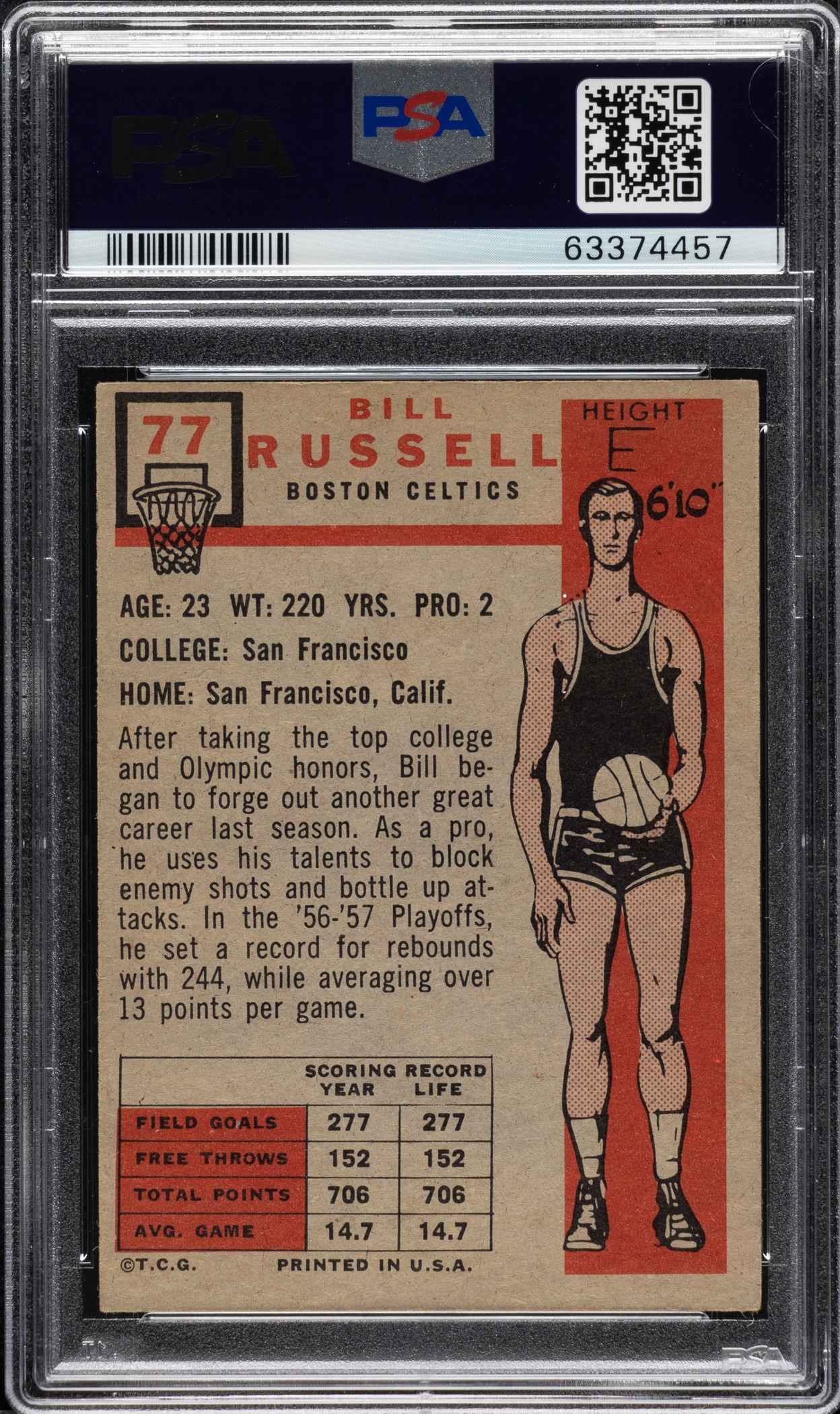 1957-1958 Topps Basketball #77 Bill Russell Rookie PSA VG 3 | REA Archive