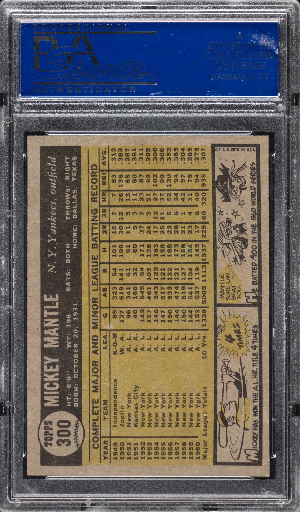 1961 Topps #300 Mickey Mantle PSA NM 7 | REA Archive