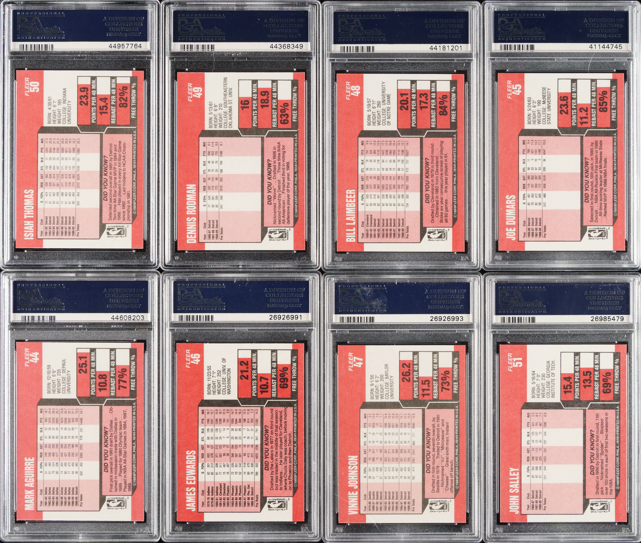 1989-1990 Fleer Basketball Detroit Pistons Complete Team Set (8): #1 ...