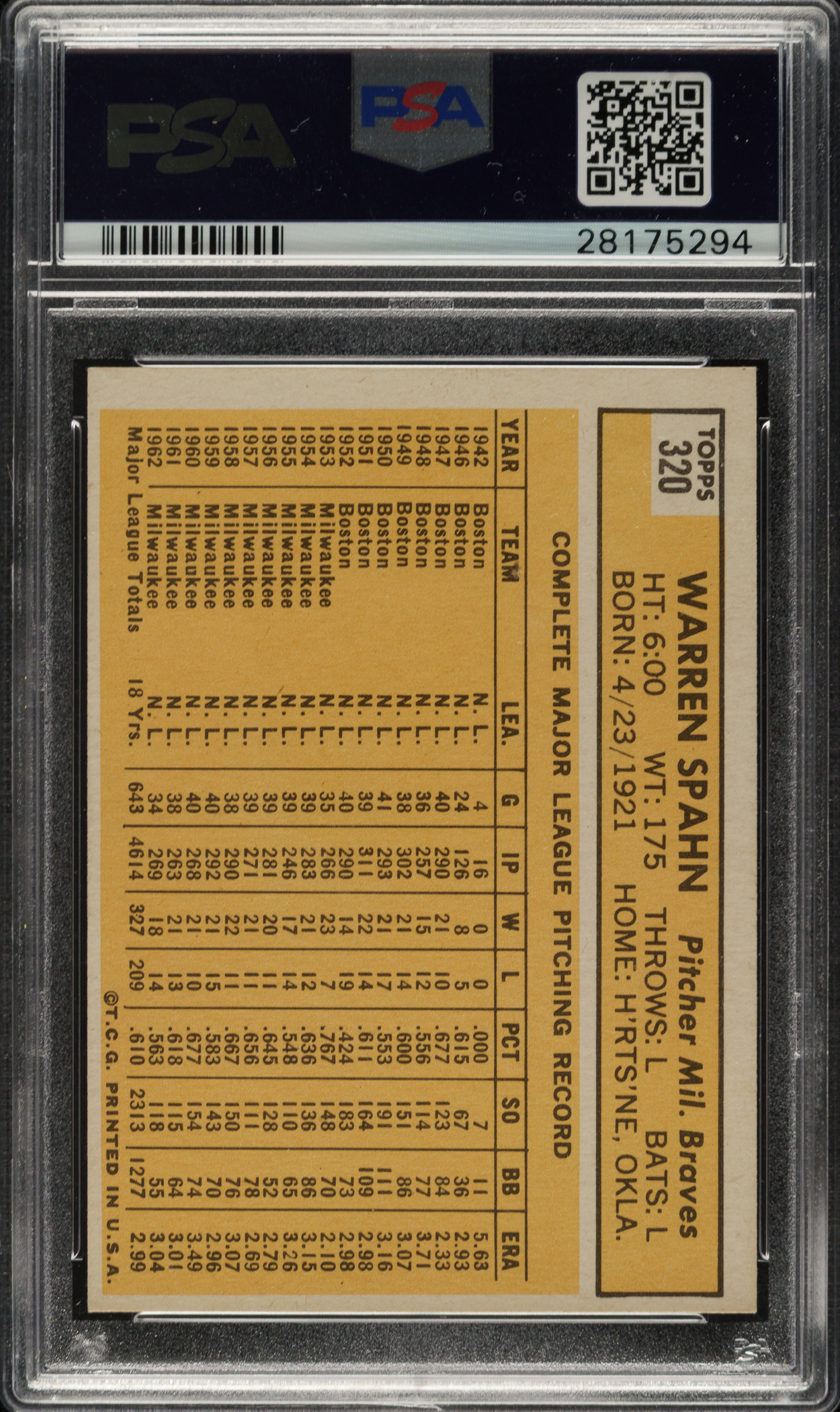 1963 Topps #320 Warren Spahn PSA NM 7 | REA Archive