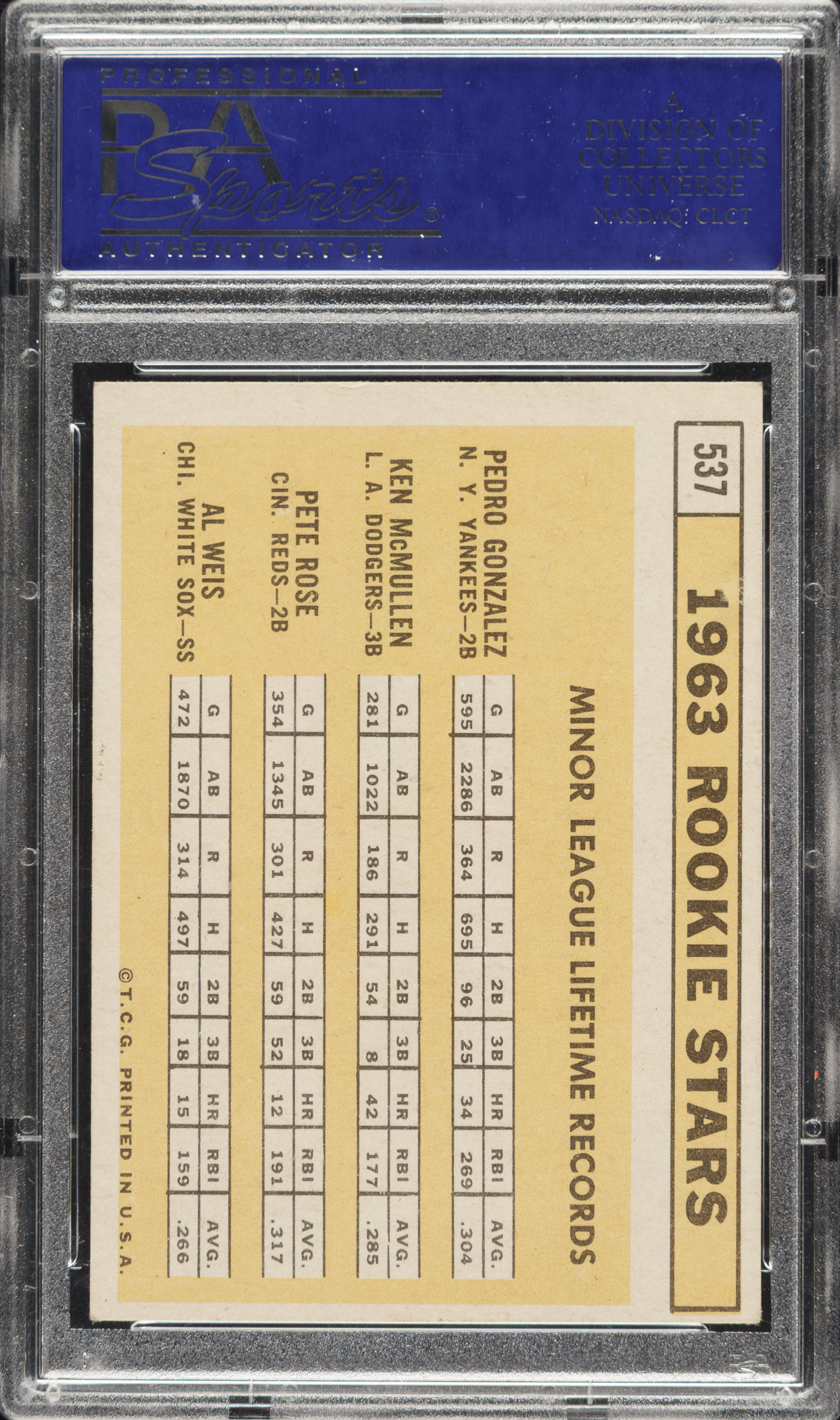 1963 Topps #537 Pete Rose Rookie PSA NM 7 | REA Archive