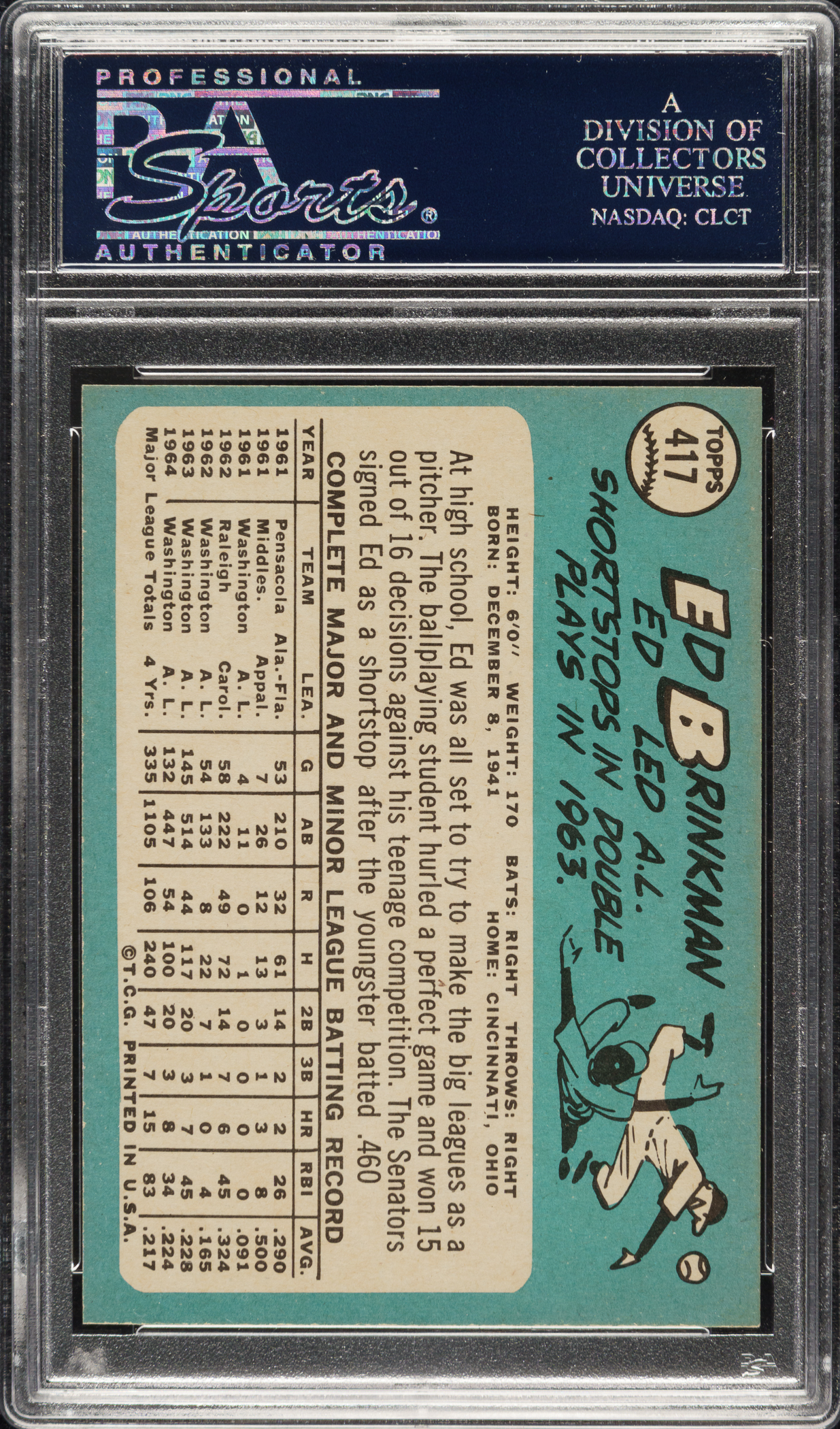 1965 Topps #417 Ed Brinkman PSA GEM MINT 10 | REA Archive