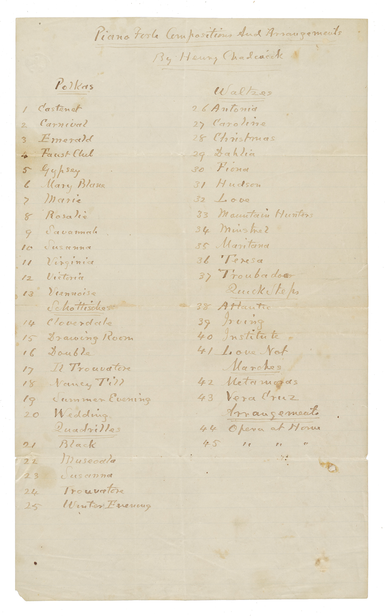 Henry Chadwick Signed Piano Composition List - Chadwick Family ...