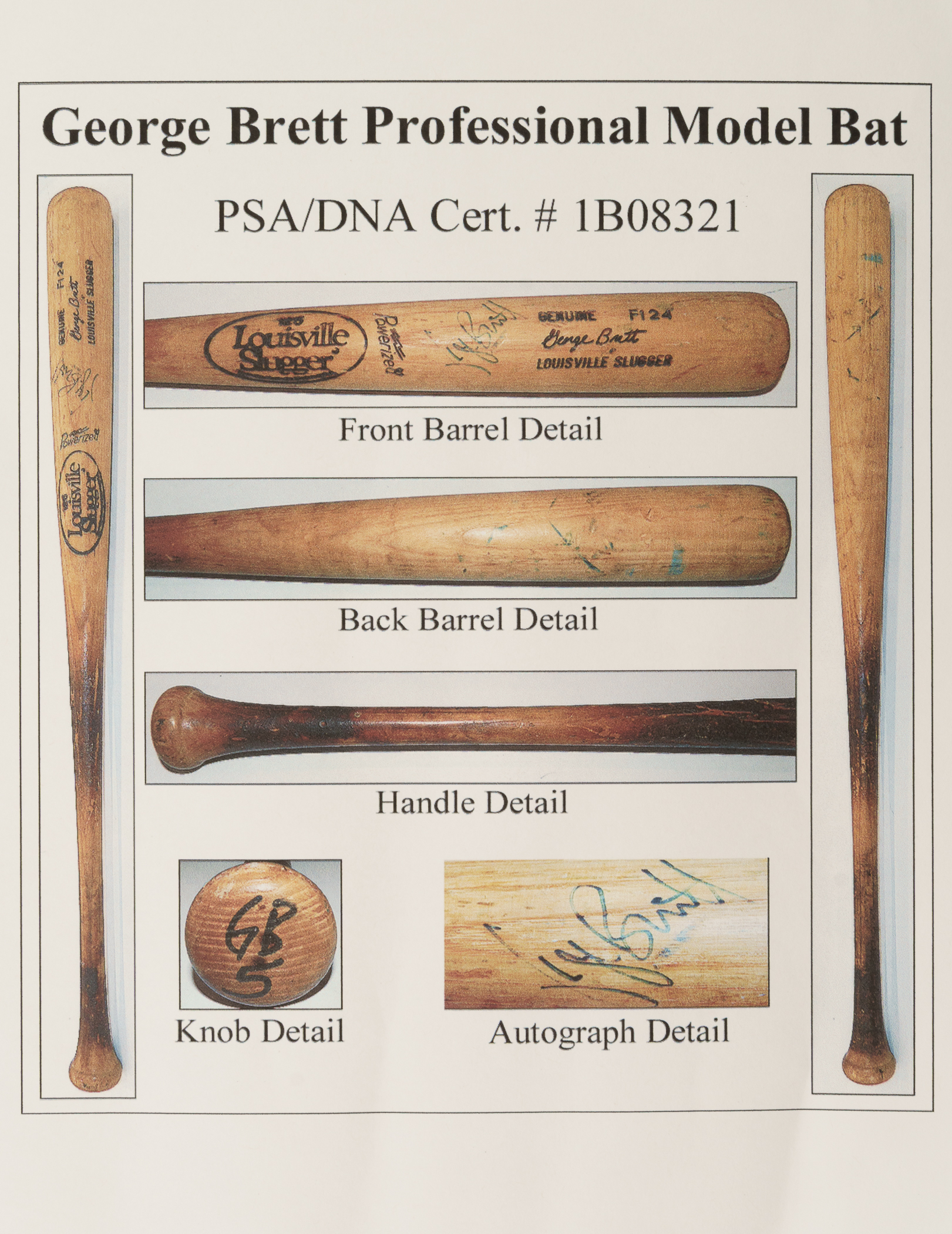 1985 George Brett Kansas City Royals Signed Game-Used Bat PSA/DNA GU 9 ...